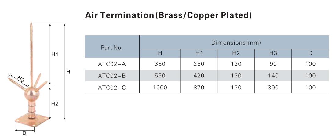 Air Terminal Lightning Rod from China manufacturer - Socome, power ...