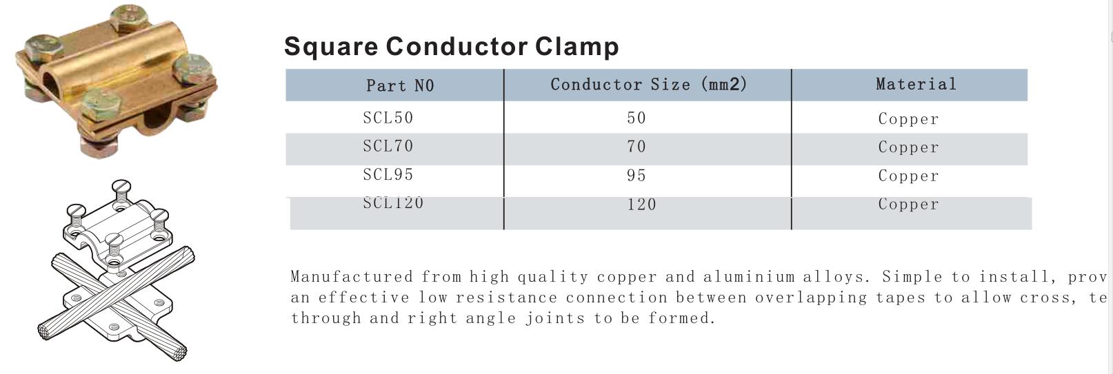 Square Conductor Clamp - Buy Square Conductor Clamp, copper cable clamp ...