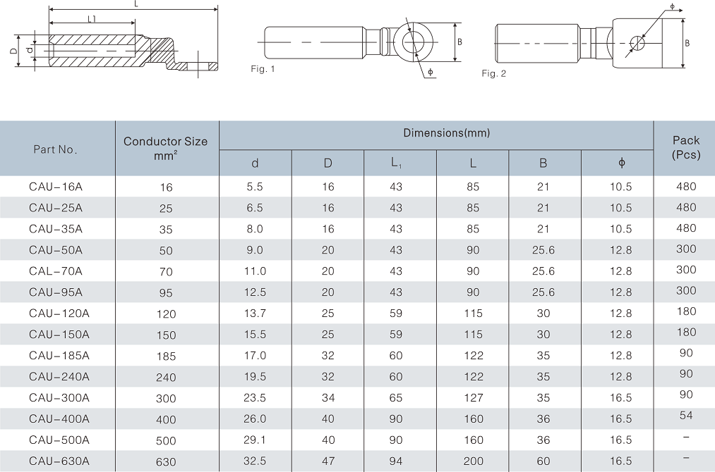 CAU-A Bimetal lug from China manufacturer - Socome, power equipment ...